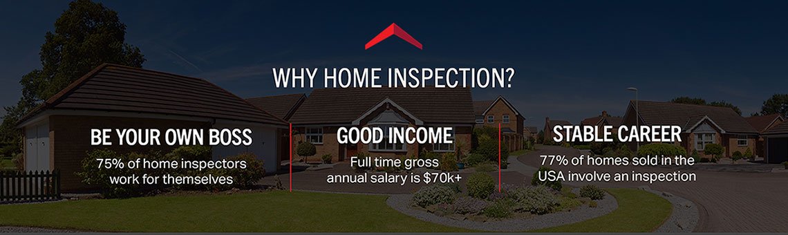Free Download - Become a Home Inspector - AHIT
